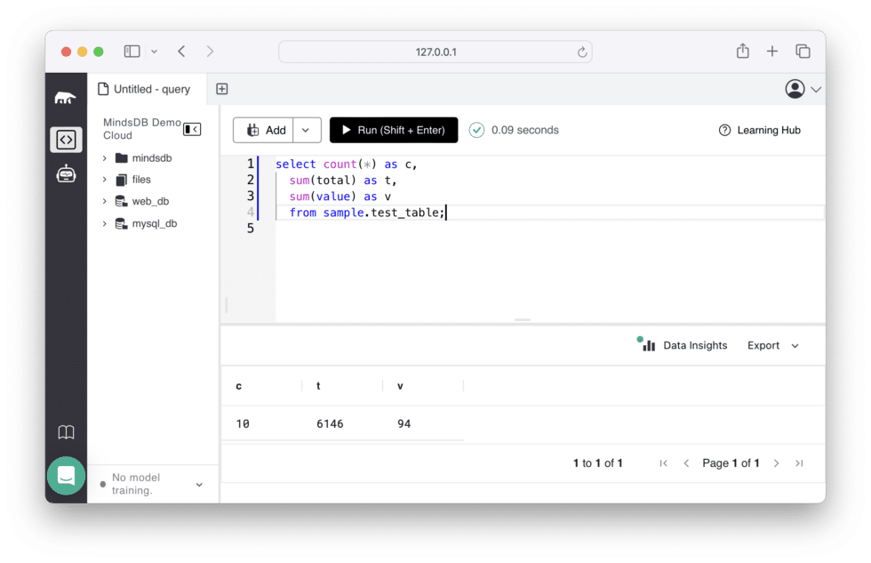 Getting Started With Mindsdb And Mysql Vettabase